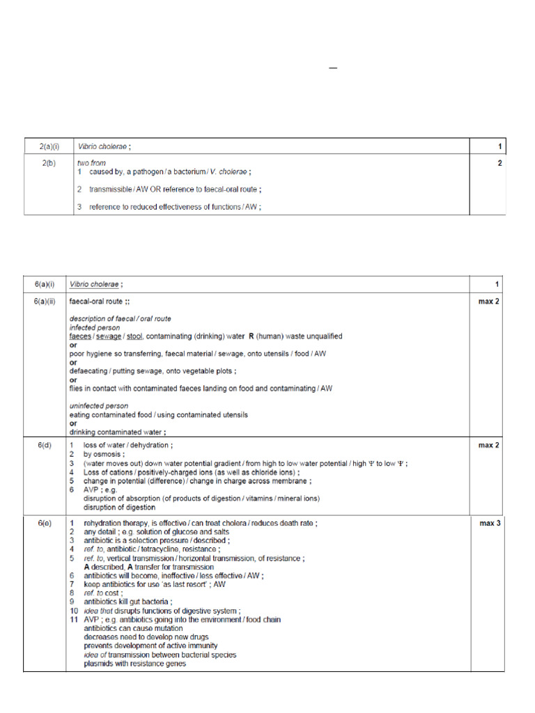 Infectious Diseases Mark Scheme 9700 | PDF