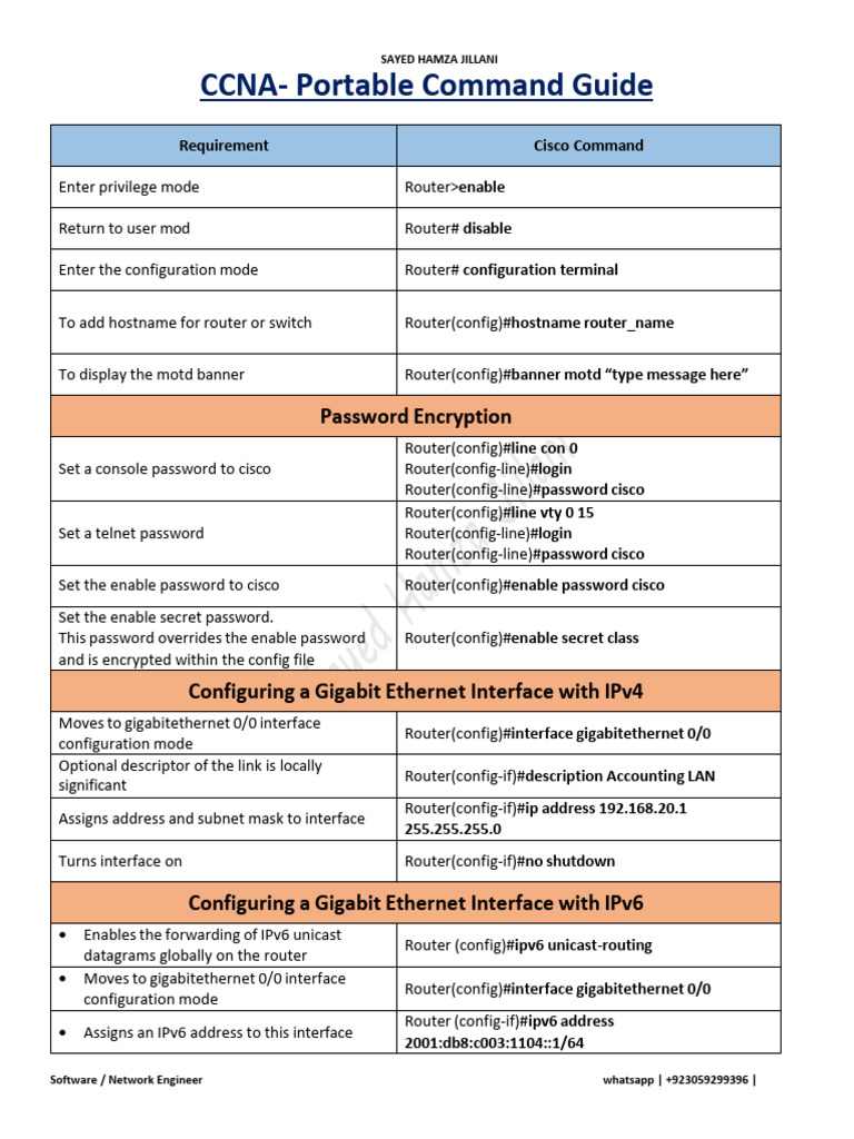 CCNA Switch & Router Configuration Cmds | PDF | Ip Address | Computer Network