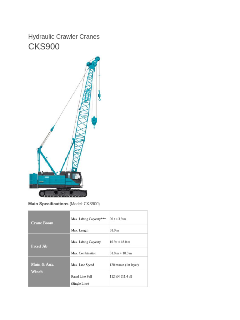Hydraulic Crawler Cranes 90T | PDF
