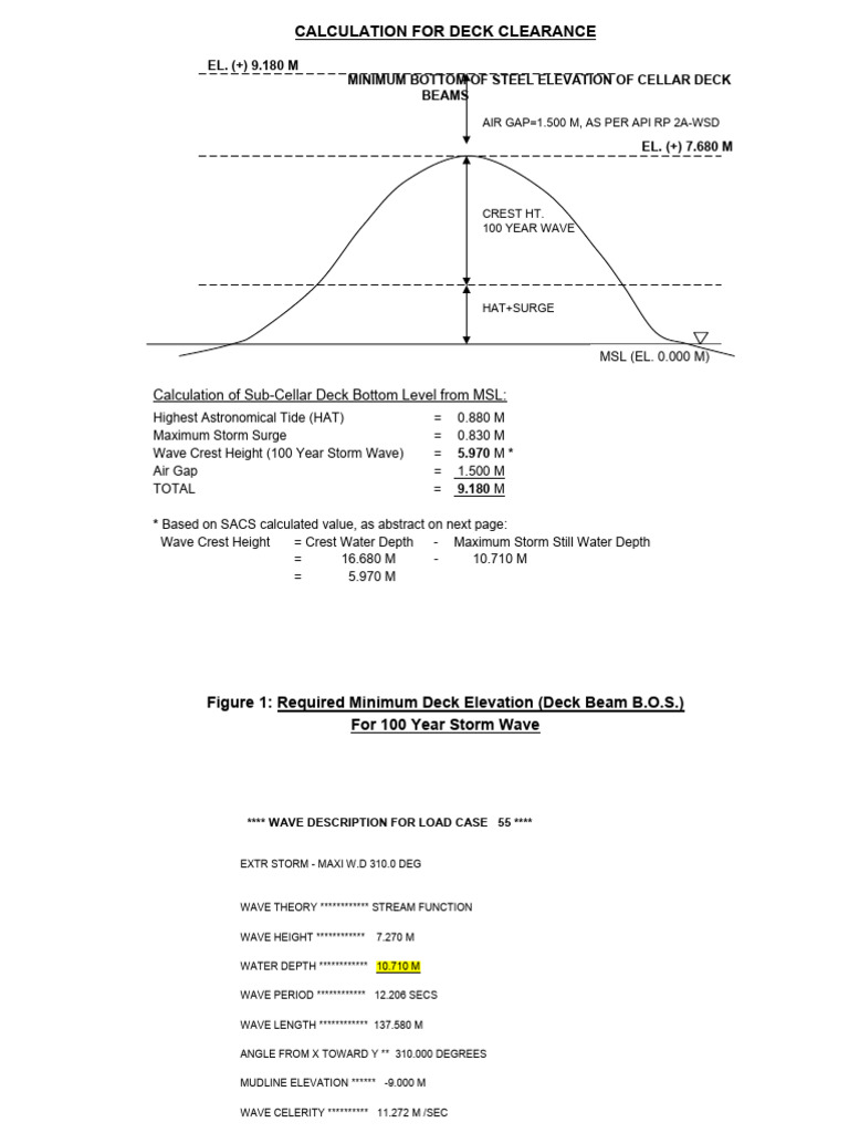 Deck Clearance Calculation Guide | PDF | Physical Oceanography ...