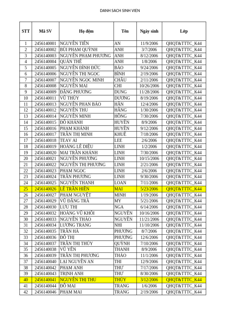 L P G I A Nguyên HP1 44.37 QHQT Và TTTC | PDF