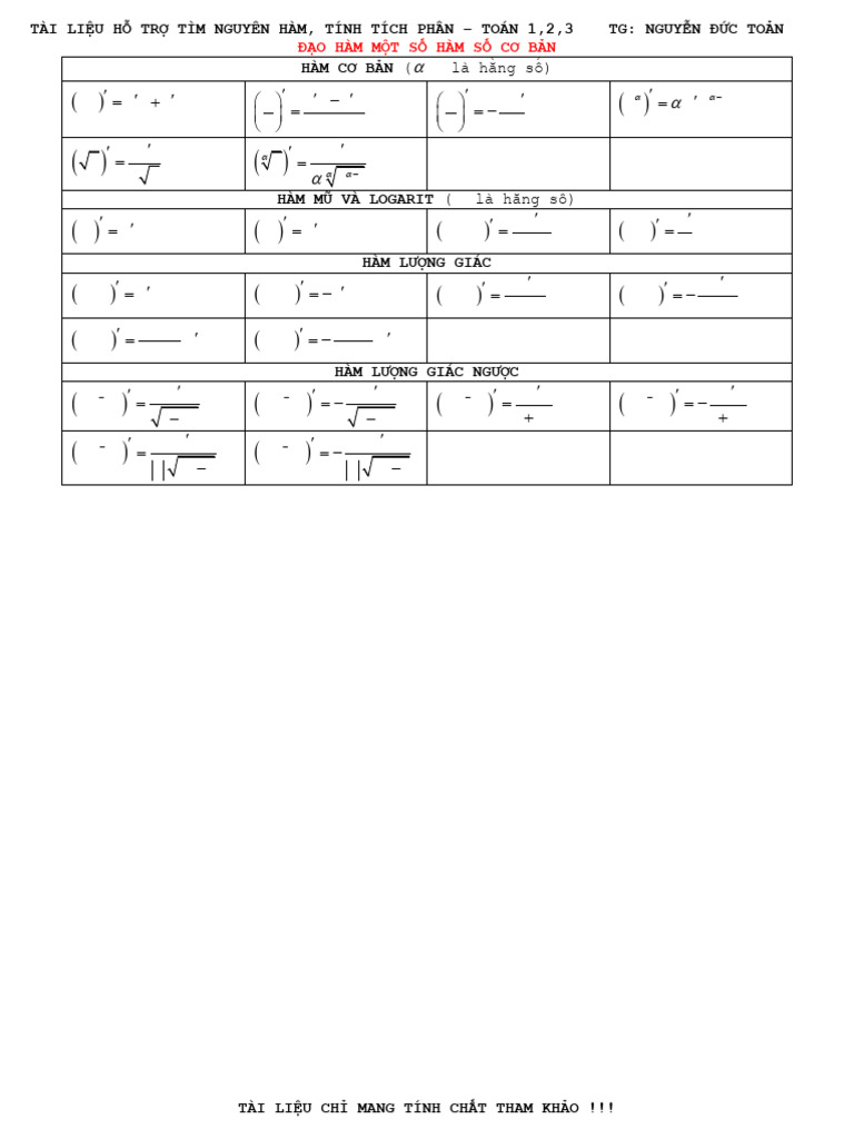 200 CT Rut Gon | PDF