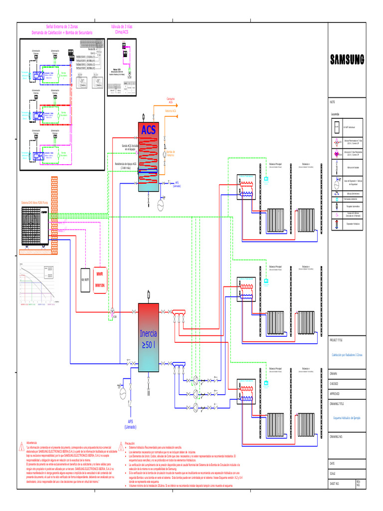 Esquema Hidráulico de Ejemplo EHS Mono R290 Pump + ACS Externa + 3 Zonas de Radiadores (002 ...