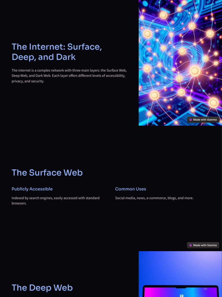 The-Internet-Surface-Deep-and-Dark | PDF