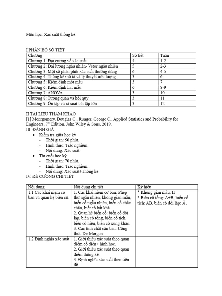 DE CUONG CHI TIET - Phan XAC SUAT | PDF