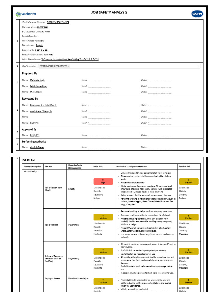 Job Safety Analysis Insulation | PDF | Personal Protective Equipment | Scaffolding
