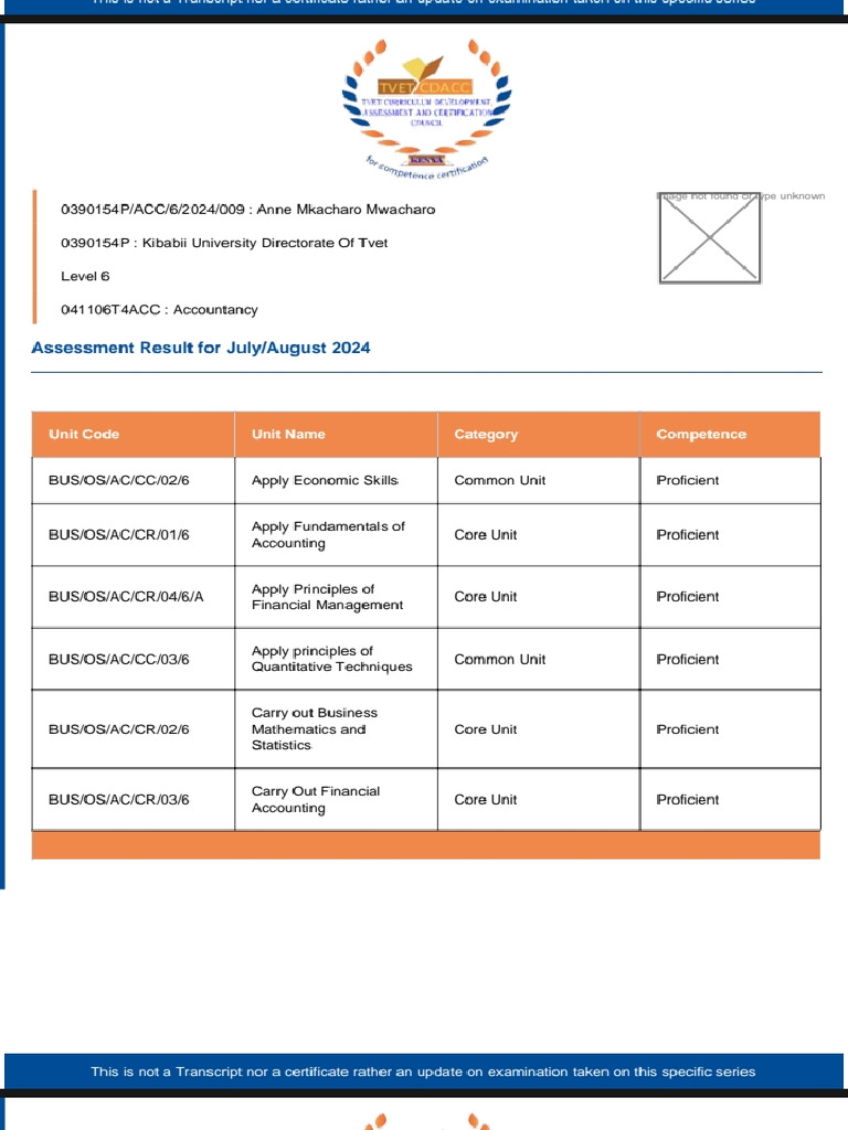 Kibu 1st Sem Results | PDF