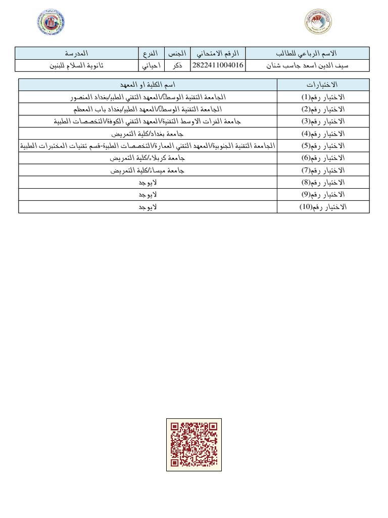 Wasel | PDF