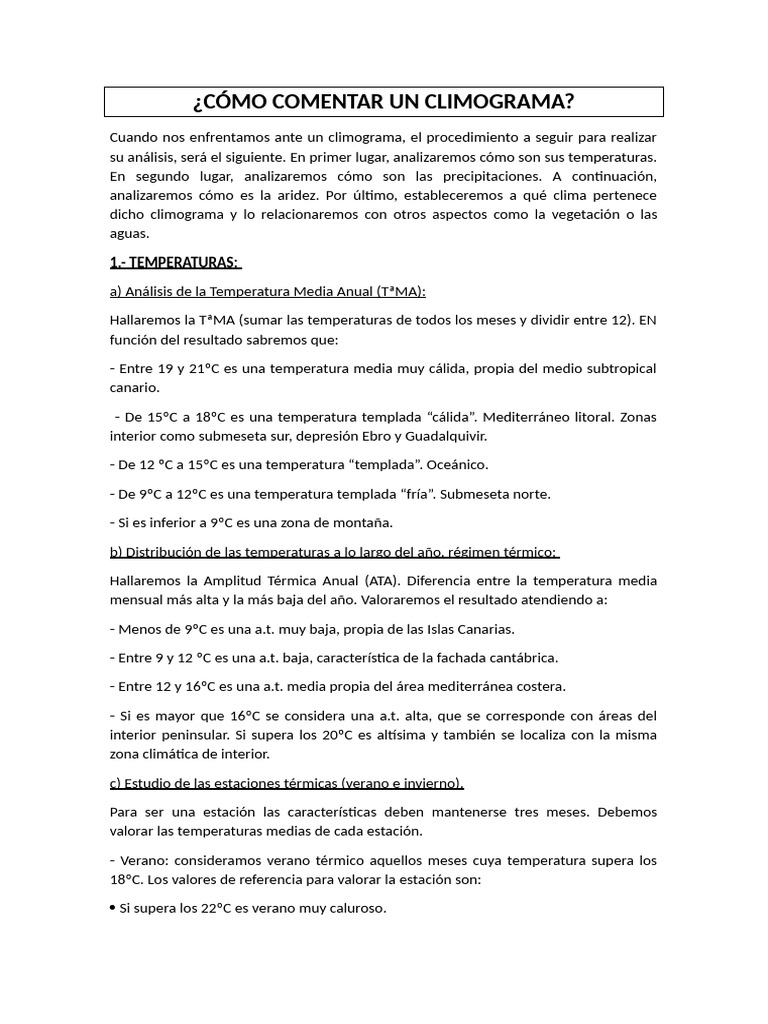 Análisis del Climograma en Valencia 2024 | PDF | Clima | Precipitación