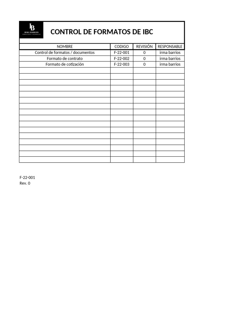 F-22-001 Control de Documentos | PDF