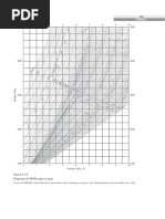Mollier Hs Diagram Full Scale A3 Free | PDF | Enthalpy | Quantity