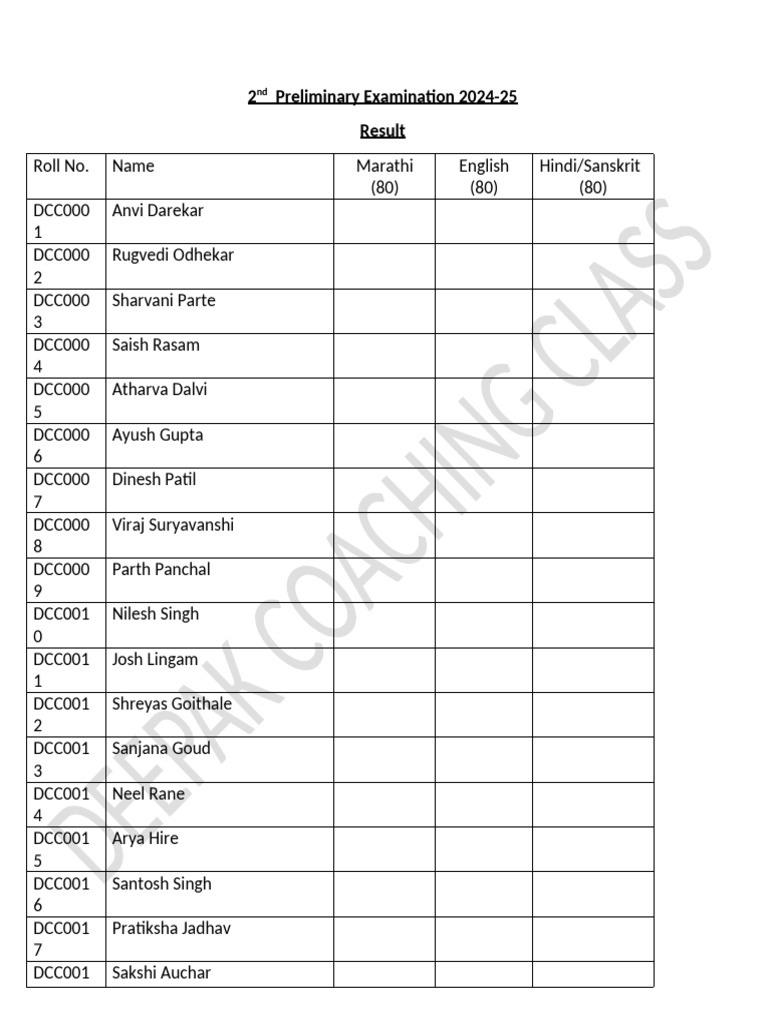 1st Preliminary Examination | PDF