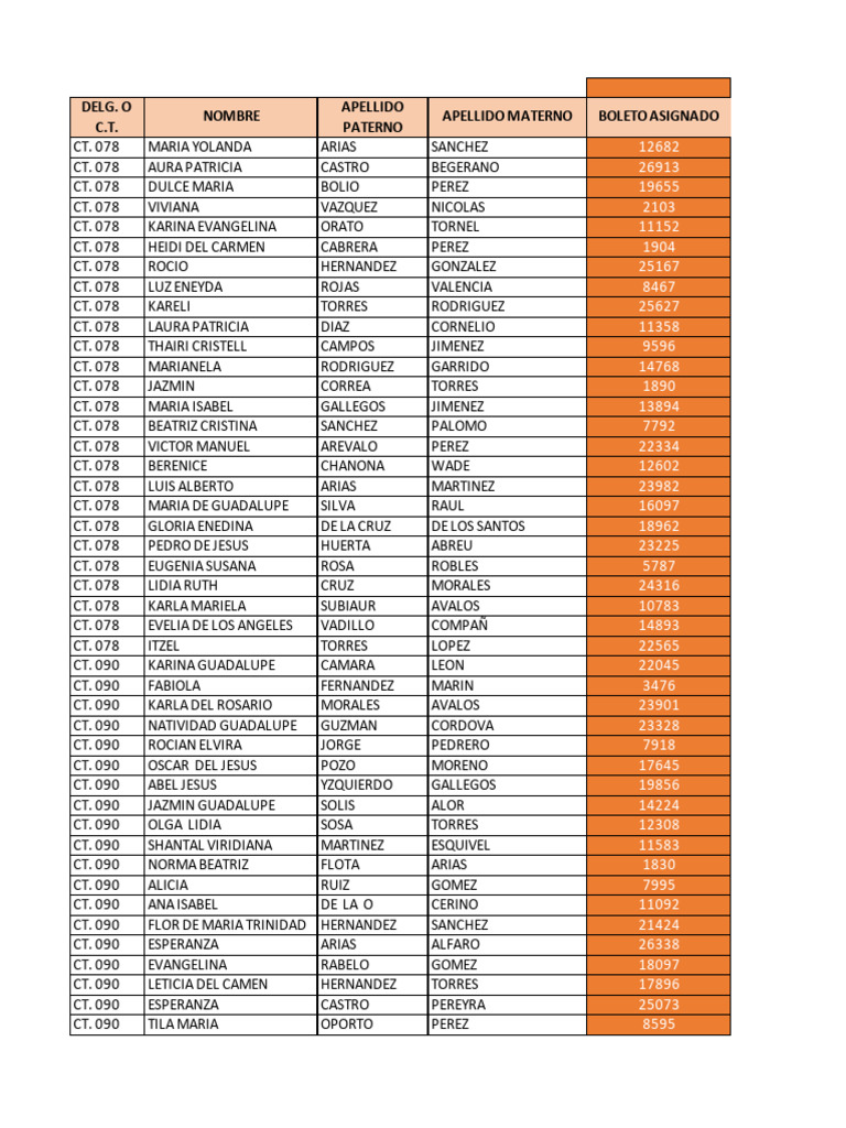 Boletaje Rifa Dic 2024 | PDF