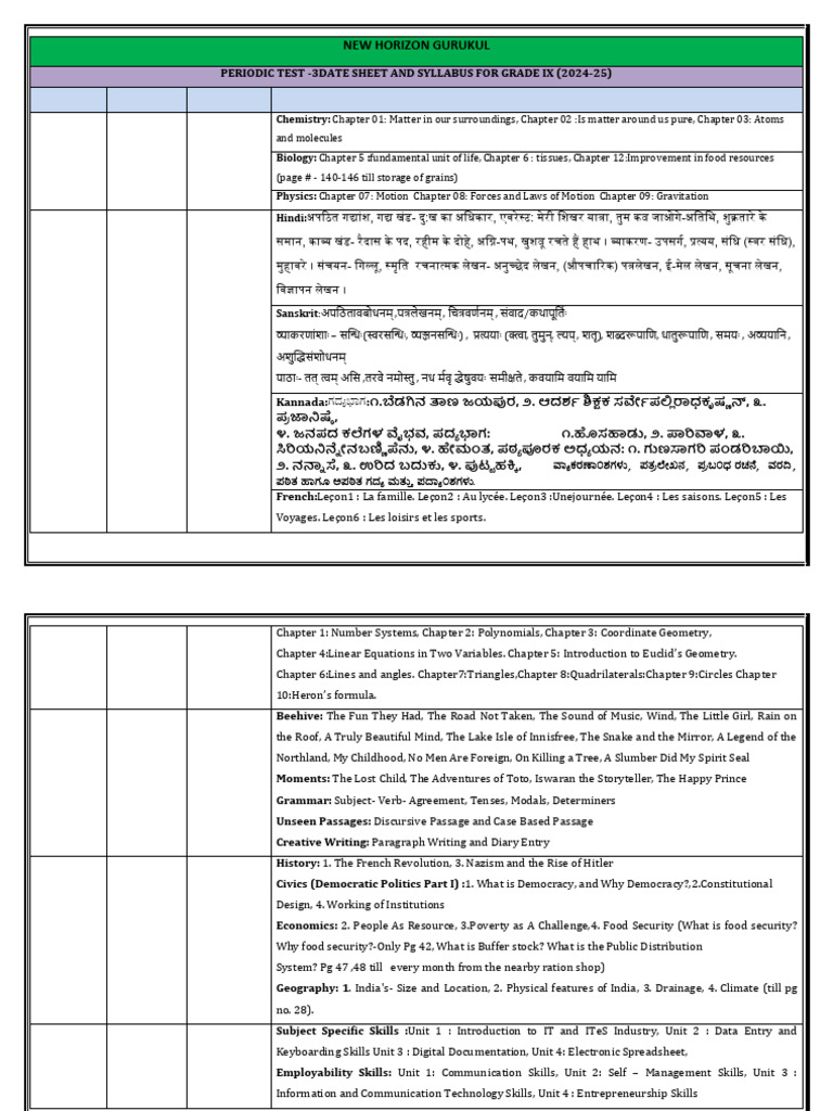 Grade 9 PT 3 Datesheet 1729333406 | PDF | Geometry | Mathematics