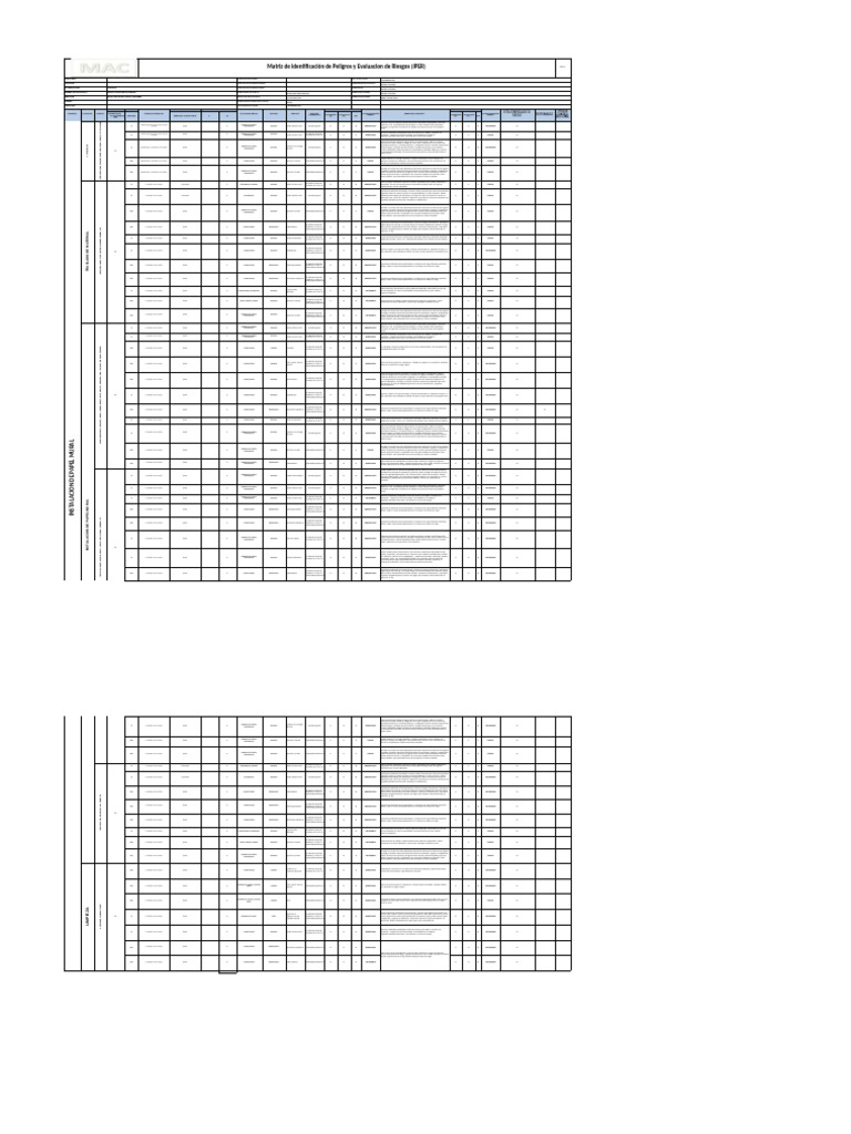 Matriz de Riesgos Marcelo Arancibia | PDF | ruido | Seguridad y salud ocupacional