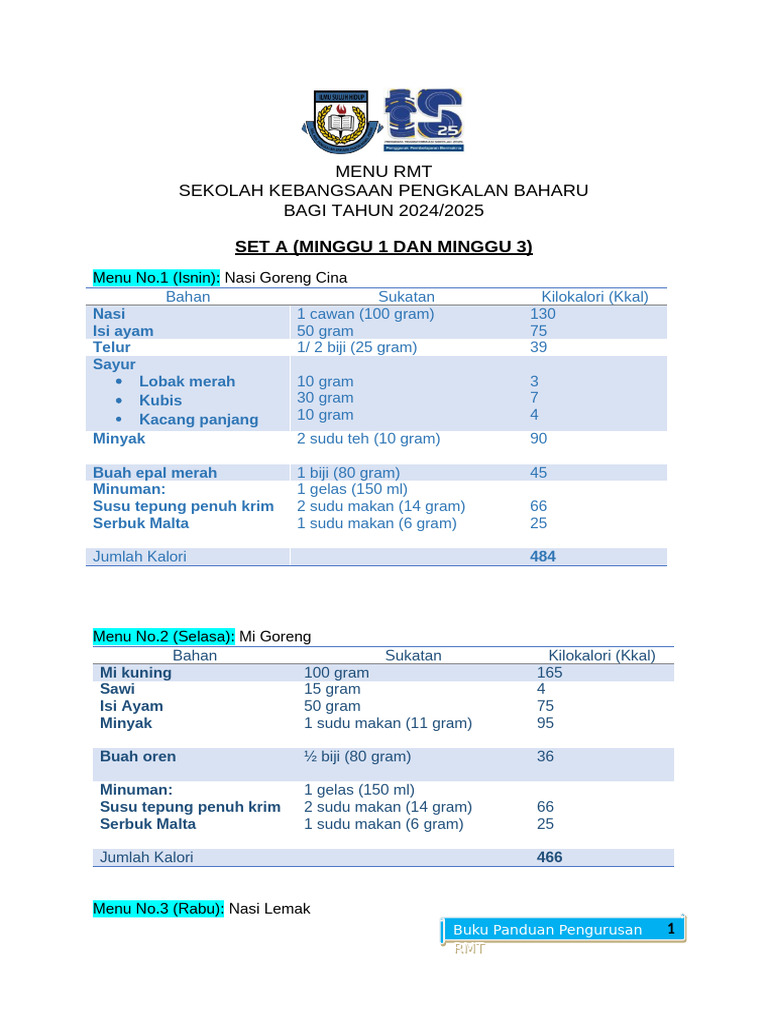 Senarai Menu Harian | PDF