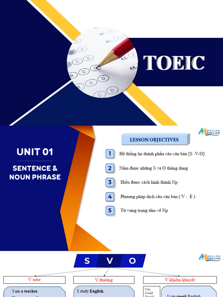 (R1) - Unit 01 - Sentence & NP Có Dịch | PDF