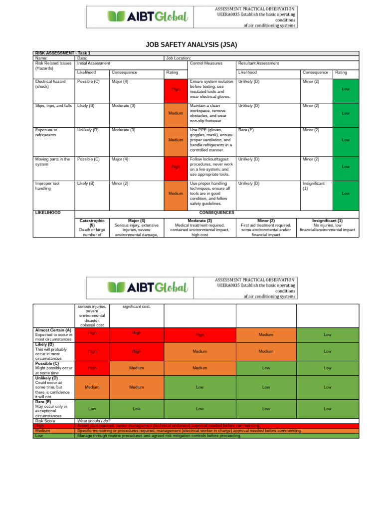Air Conditioning Job Safety Analysis | PDF | Risk | Safety