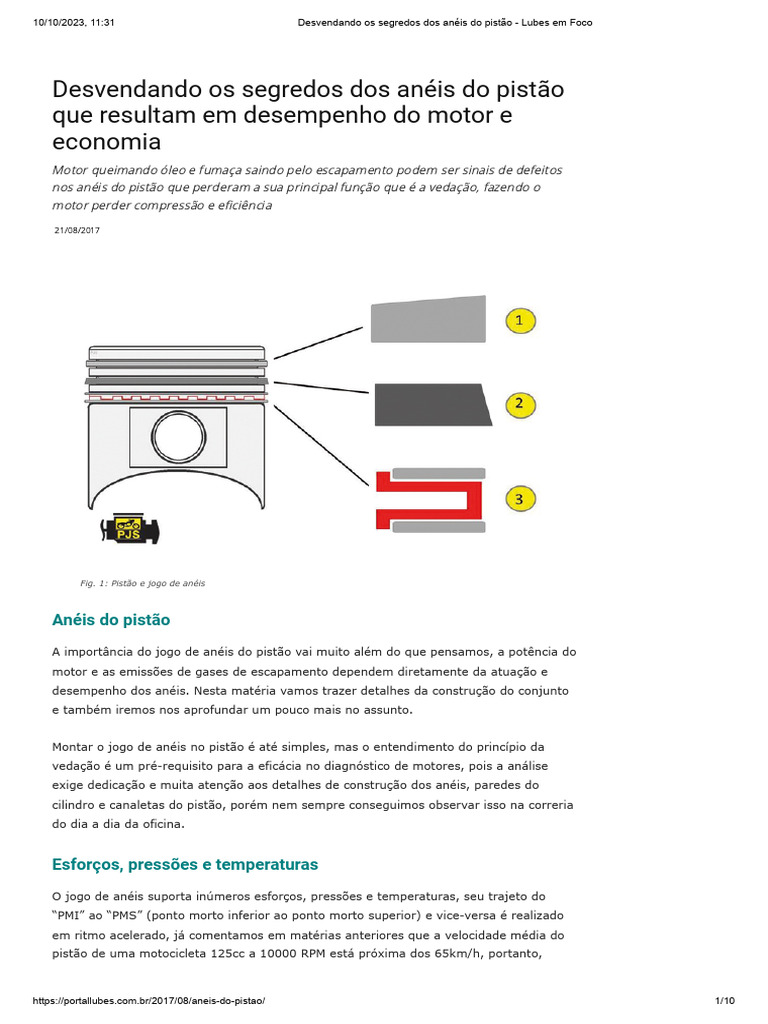 Anéis do Pistão: Funções e Manutenção | PDF | Pistão | Motores