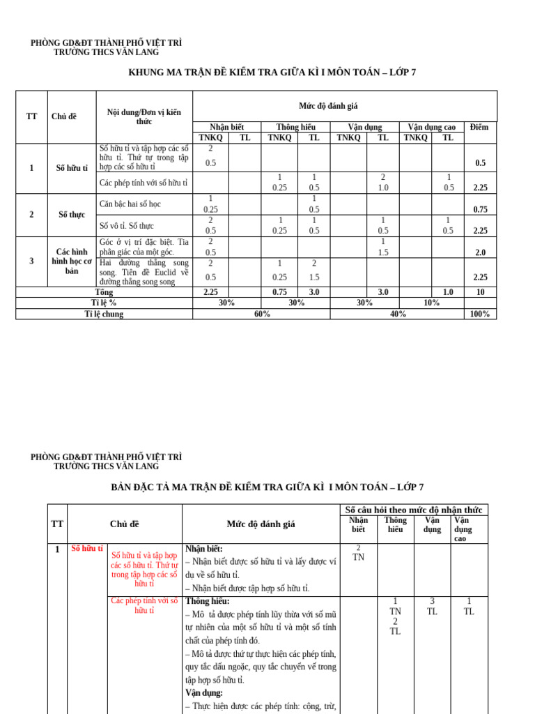 Toan 7 Ma tran giua HK1 NH2022-2023 | PDF