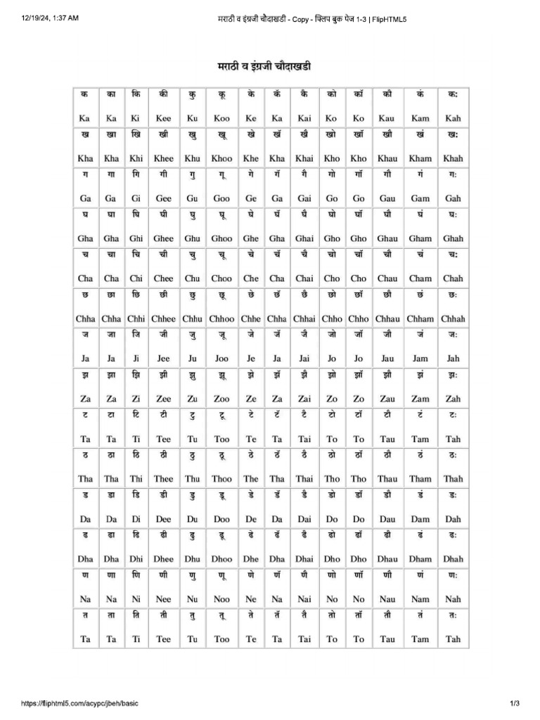 Marathi Barakhadi | PDF