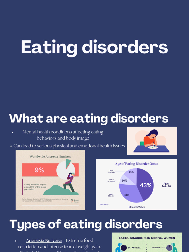 Eating Disorders Pdf