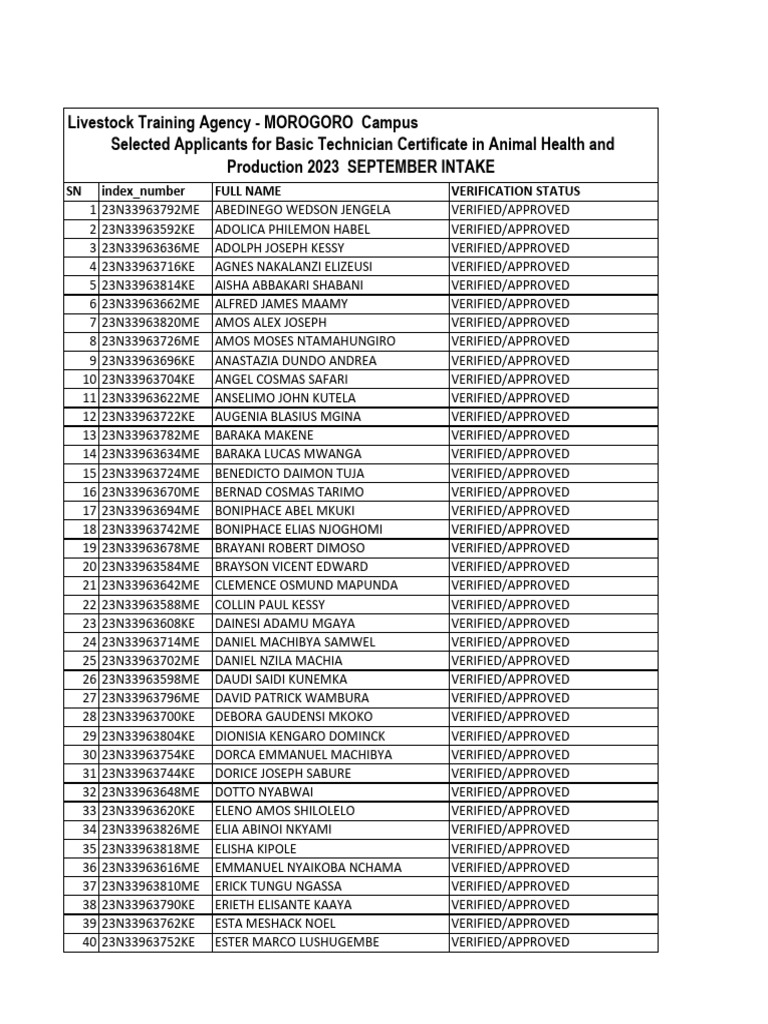 Selected Applicants for Livestock Courses | PDF