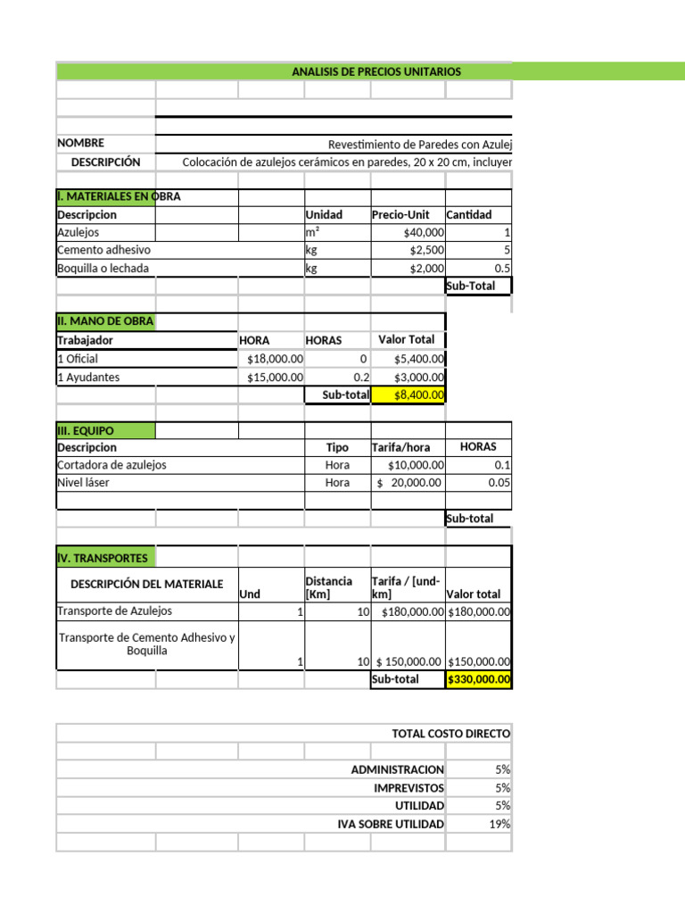 Apu Aspectos Administrativos | PDF | Ingeniería mecánica | Ingeniero civil