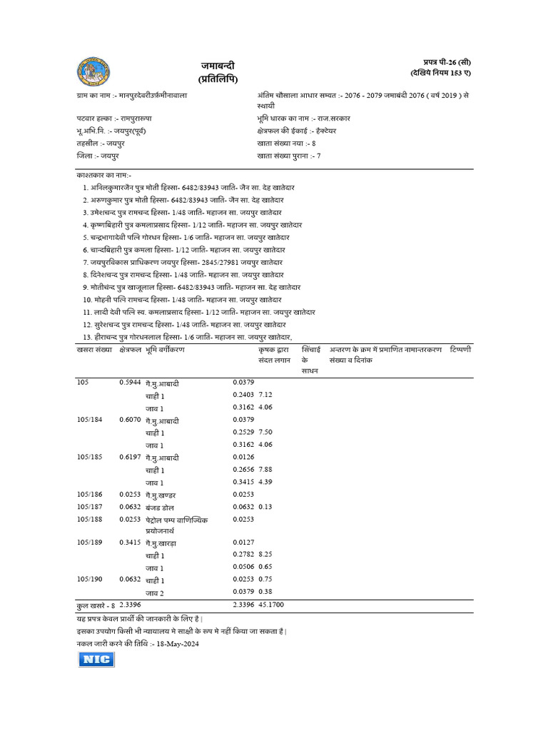 Jamabandi New Light | PDF