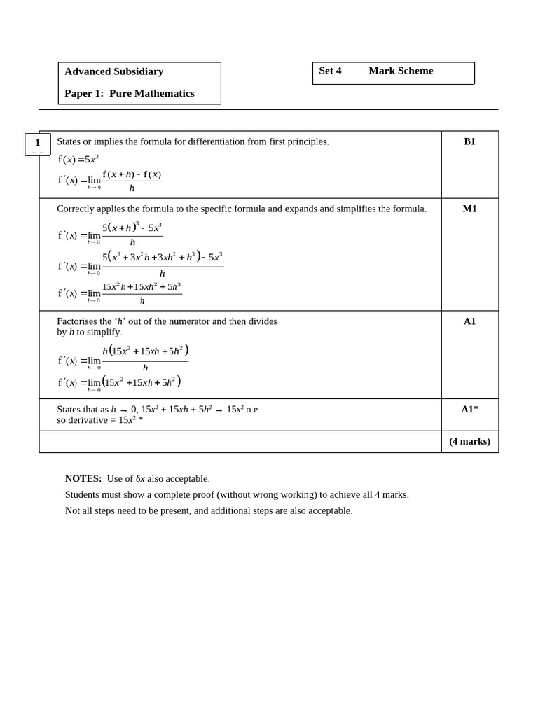 As Pure Mathematics Practice Set 4 Mark Scheme | PDF | Factorization ...