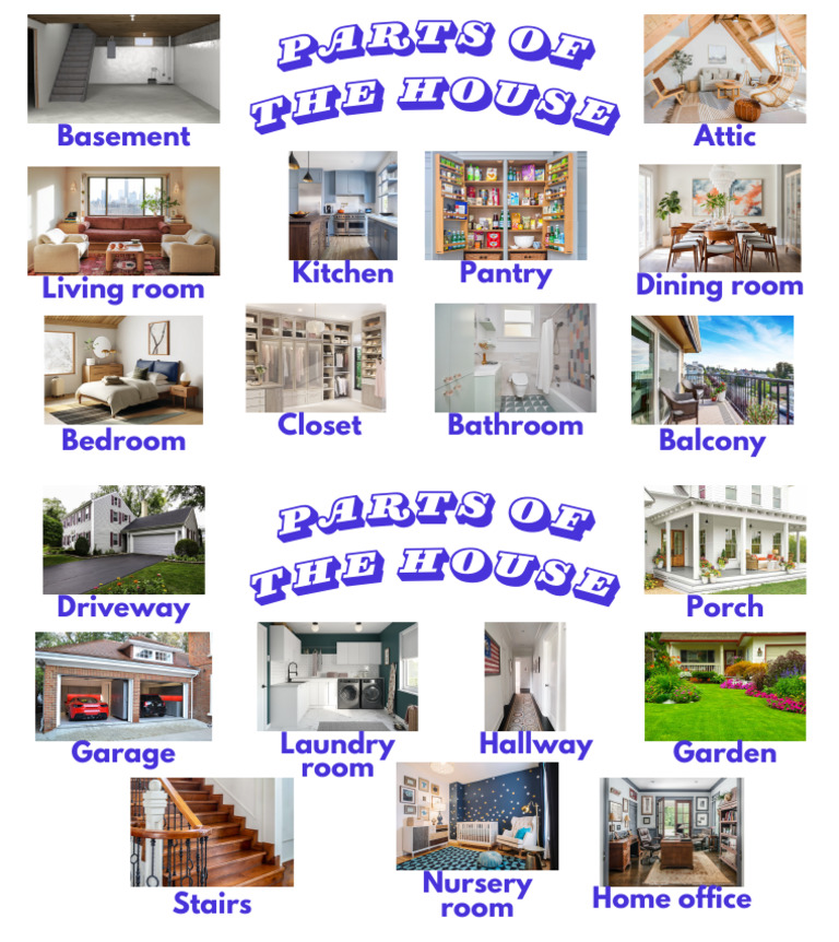 Parts of The House | PDF