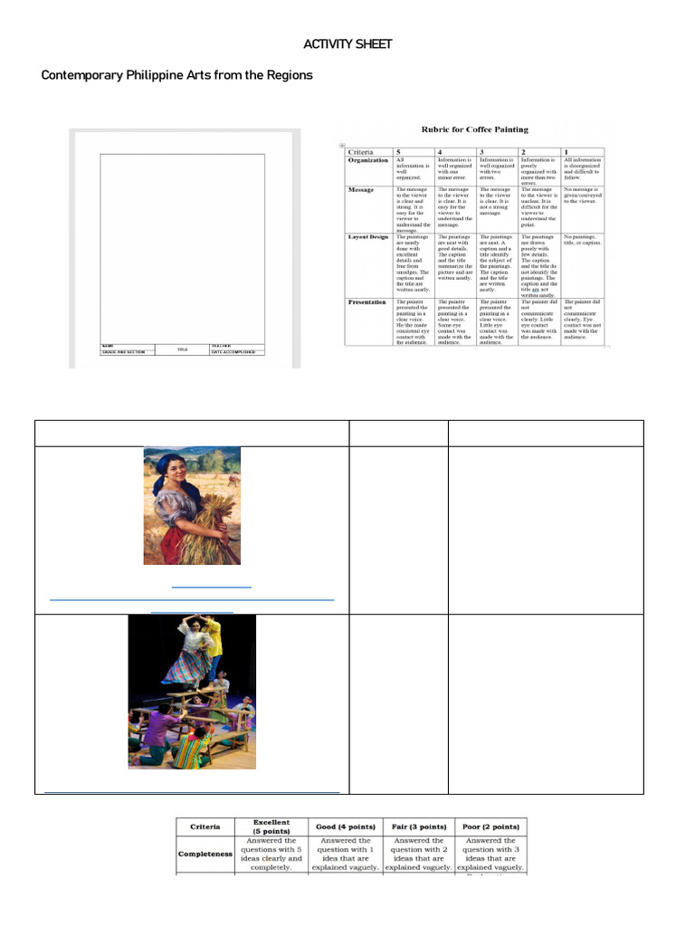 CPAR Activty 1-2-3 | PDF