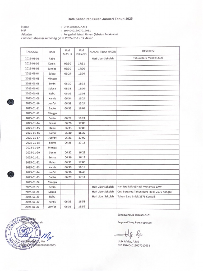 Daftar Keahdiran Upik Jan | PDF