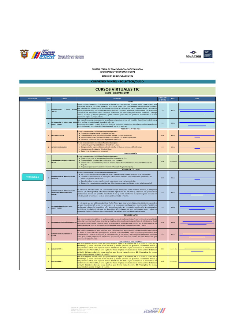 Cursos - Convenio Sol&tech Cisco - Ene-Dic2024 - DCD-MVS - 112024 | PDF ...
