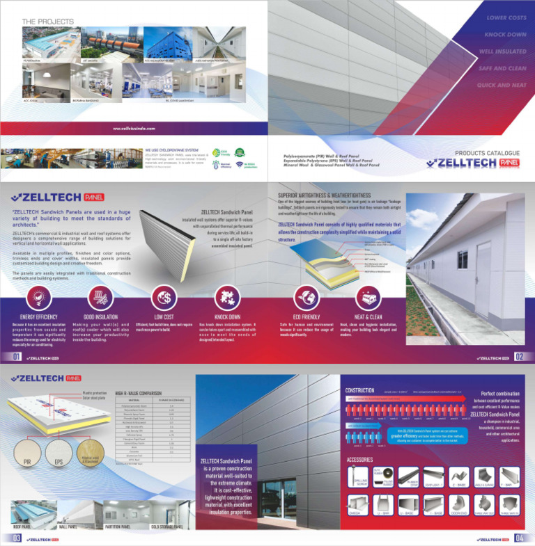 Zelltech Panel All V1.2022.12.28-1 | PDF