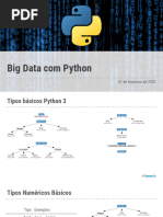 Aula 10 Python Fibonacci | PDF