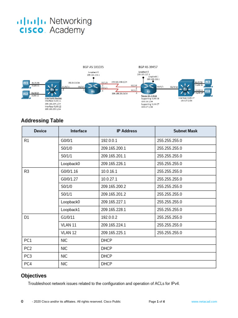 21.1.2 Lab - Troubleshoot IPv4 ACLs | PDF | Computer Architecture | Telecommunications