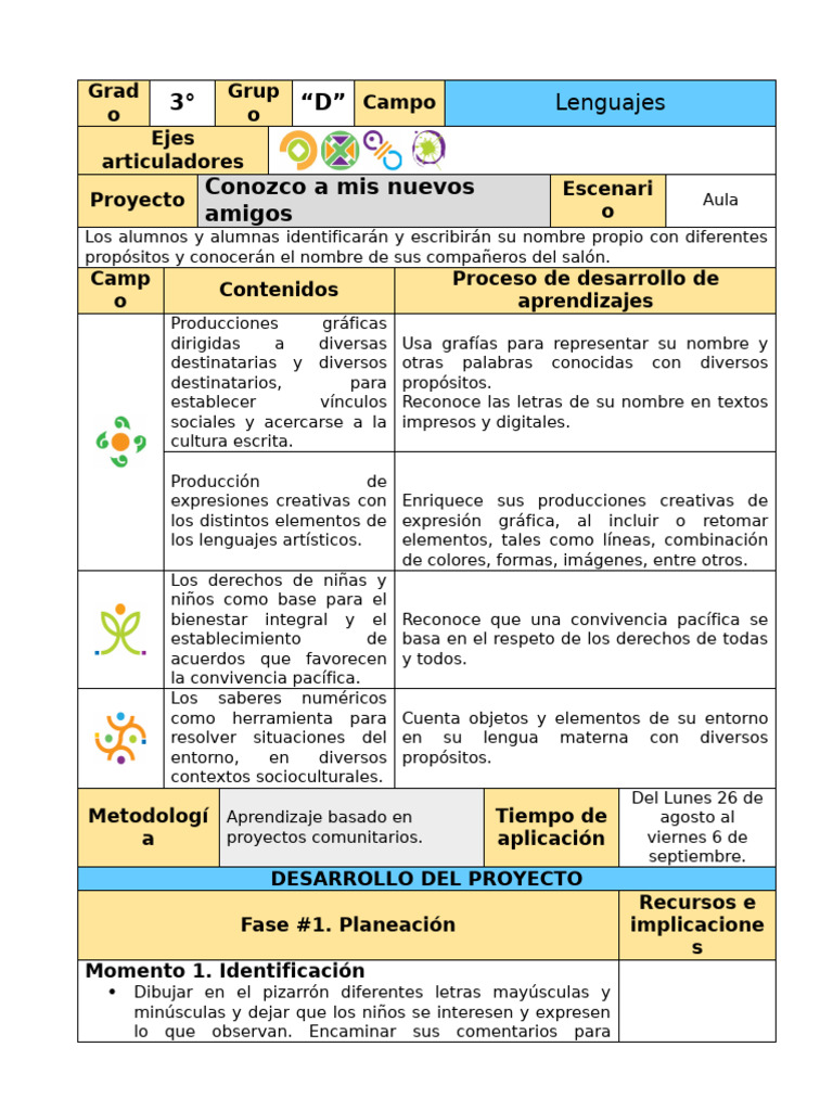 Proyecto "Conozco a mis amigos" | PDF