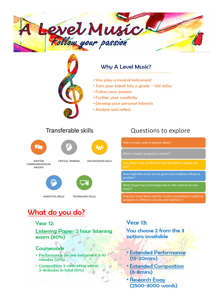 A Level Music Handout | PDF
