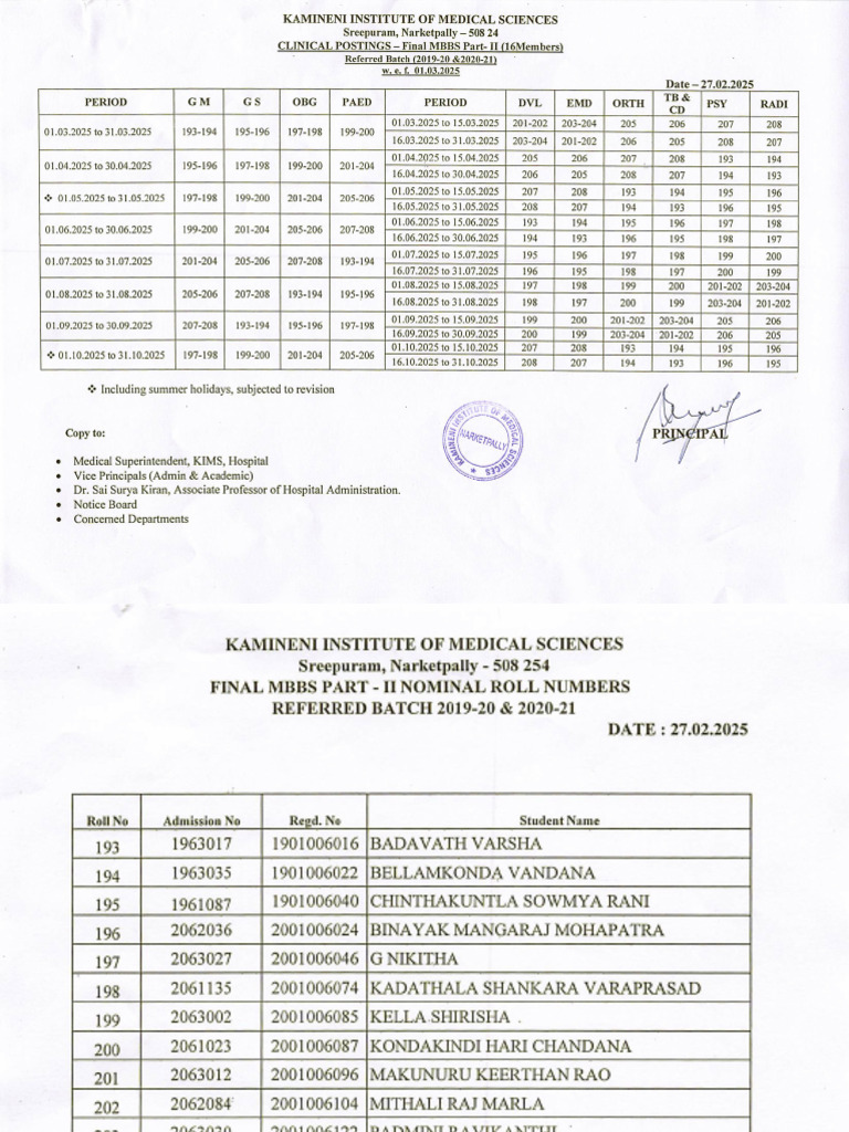 Final MBBS Part - II Referred Batch Time Table 01.03.2025 | PDF