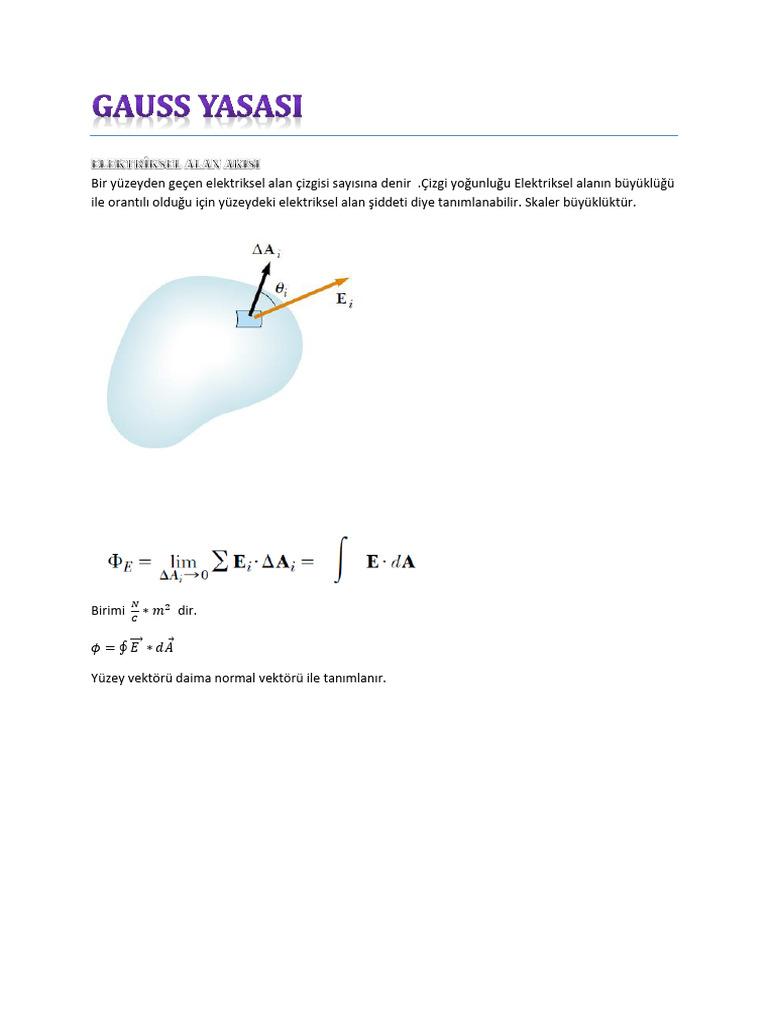 Gauss Yasası | PDF