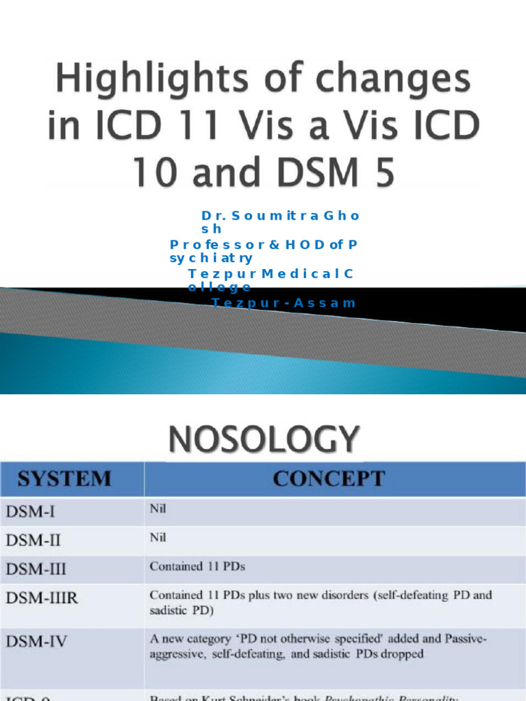 ICD 11 Vs ICD 10 Vs DSM 5 | PDF | Medicine | Psychology