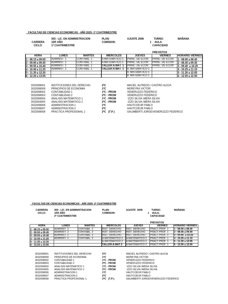 303 Lic Administracion 2025 | PDF | Business | Ciencias económicas