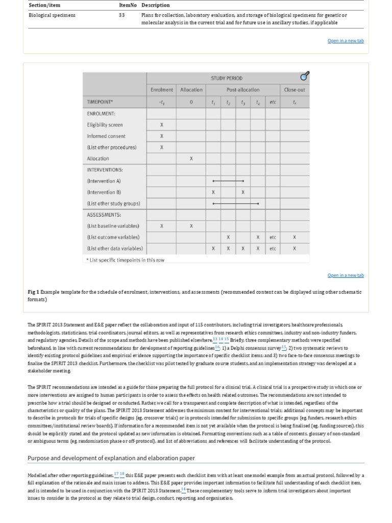 Explicación y Desarrollo de SPIRIT 2013 - Guía para Protocolos de Ensayos Clínicos - PMC-4-6 ...