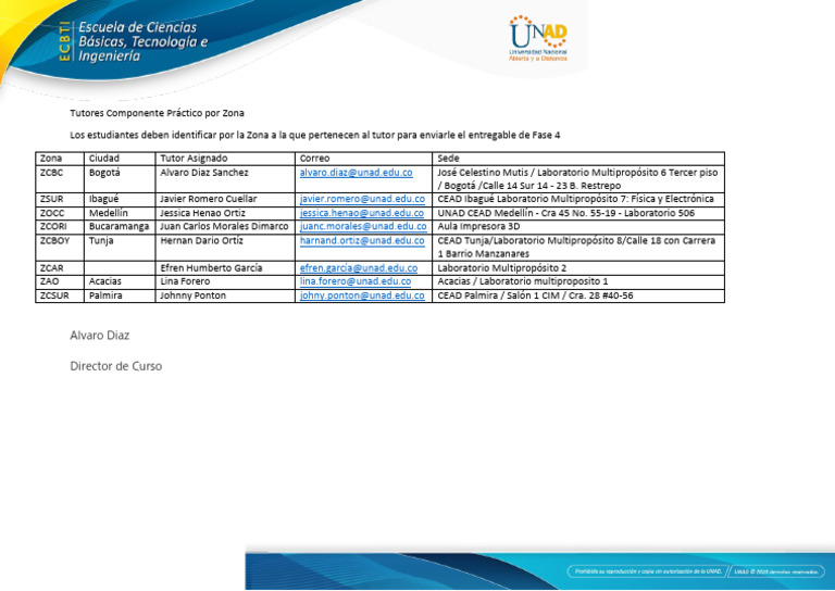Tutores Componente Práctico Por Zona Listado | PDF