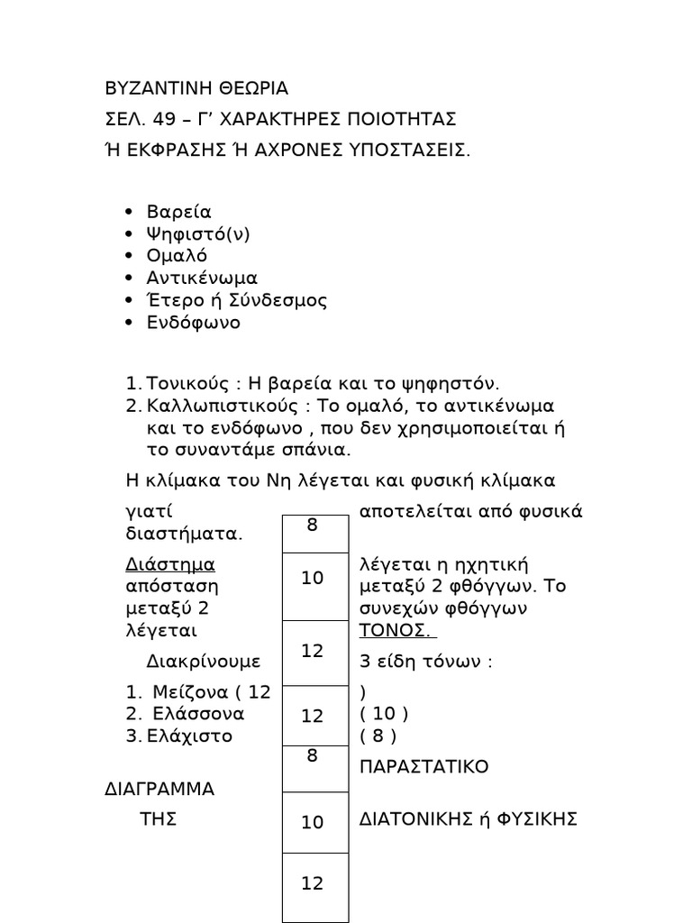 ΒΥΖΑΝΤΙΝΗ ΘΕΩΡΙΑ | PDF