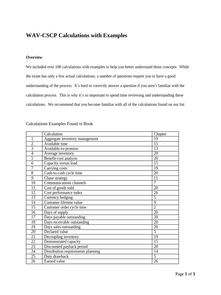 WAV CSCP Calculations With Examples | PDF | Inventory | Value (Economics)