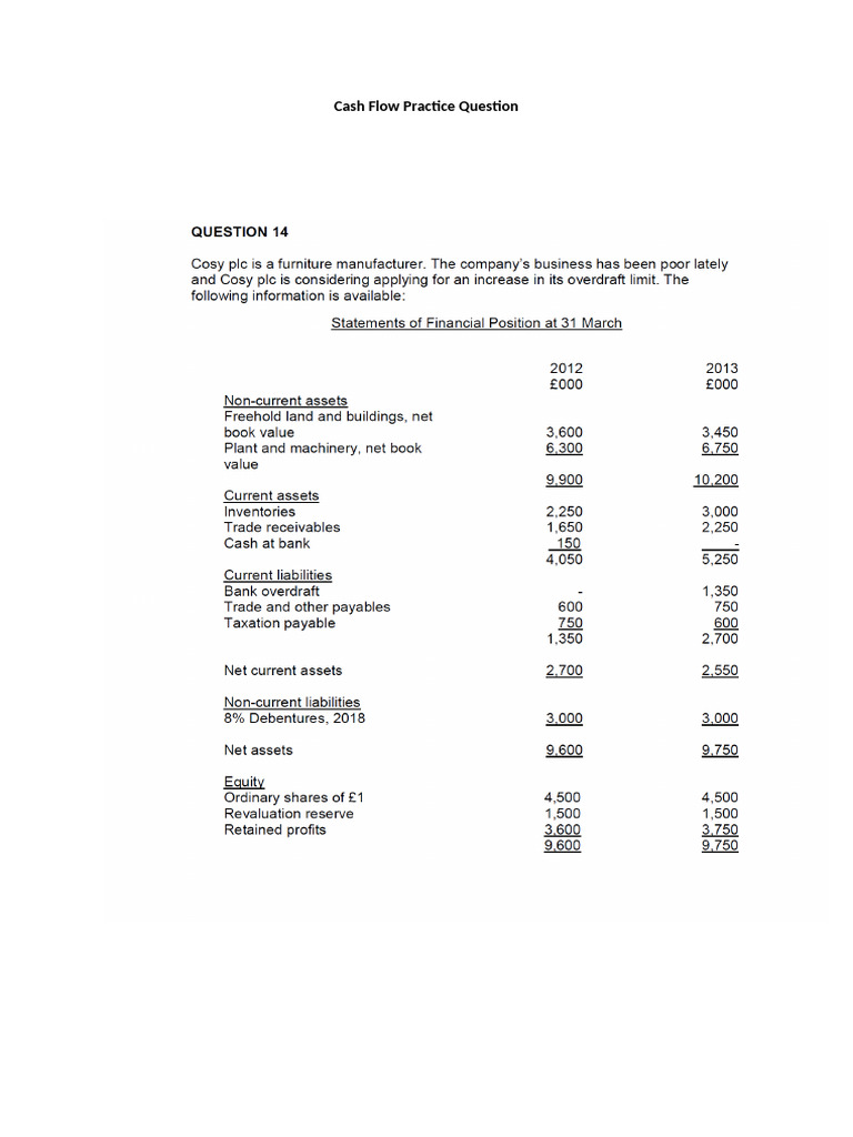 CF Practice Question | PDF