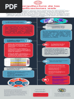 Escala FAST para Evaluar Demencia - Ejemplo PDF - Carepatron | PDF ...