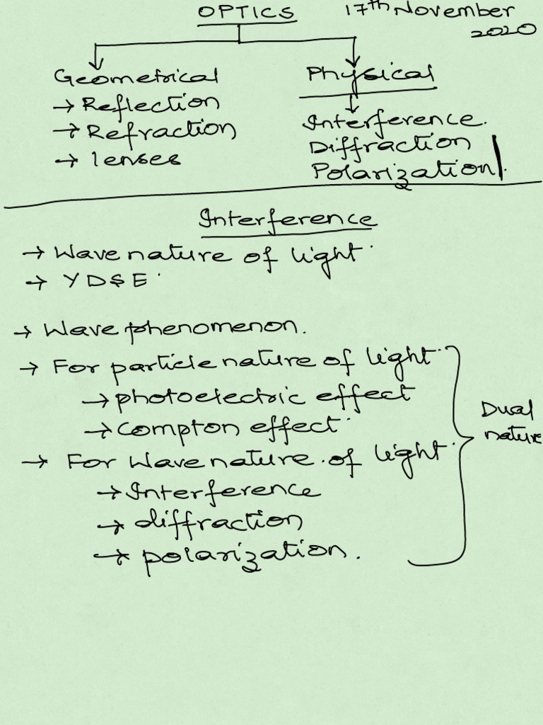 Wave Optics-Interference | PDF | Light | Waves